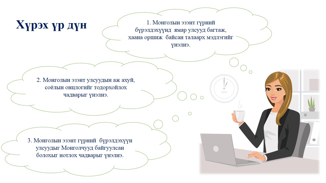 Мэдлээ Цахим контент